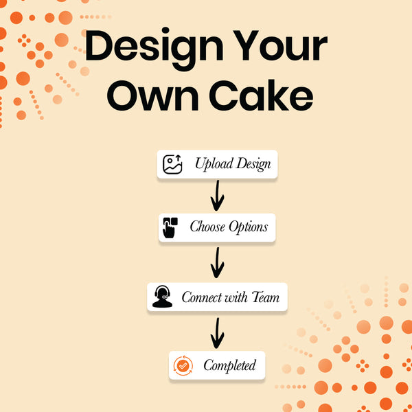 Design Your Own Cake – Choko La